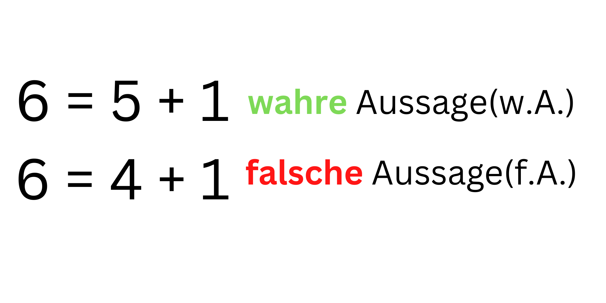 Gleichungen - mathemuffel