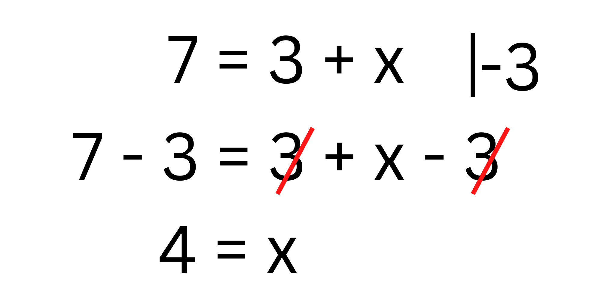 Gleichungen - mathemuffel
